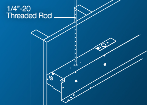 Perimeter Collection | Finelite